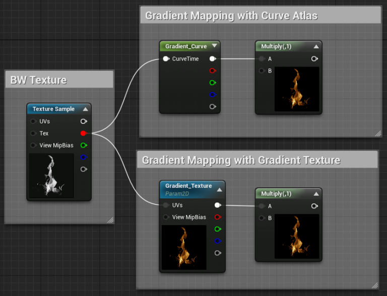 Gradient Mapping for VFX – Unreal Engine 4 – Tobias Noller